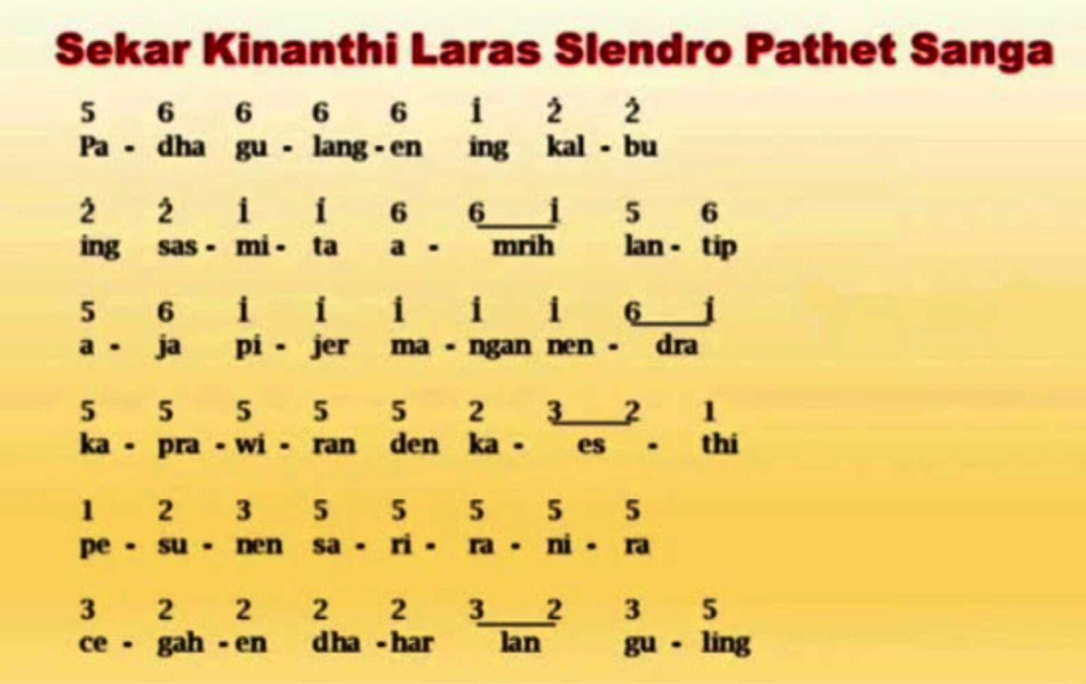 11 Tembang Macapat Sesuai Urutan Lengkap - SMP Negeri 2 Giritontro